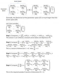 Efficiently Computing the Fisher Vector Product in TRPO | Telesens