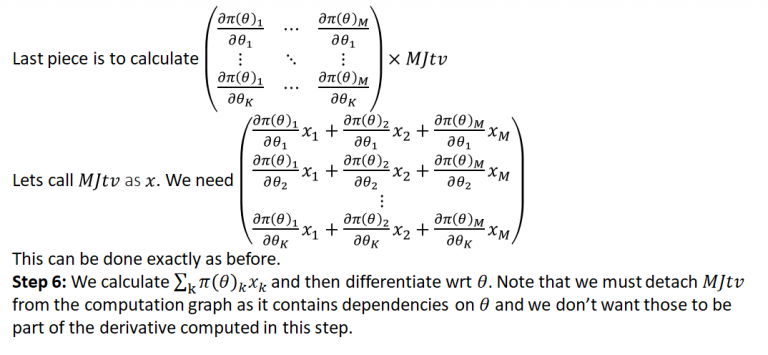 Efficiently Computing the Fisher Vector Product in TRPO | Telesens