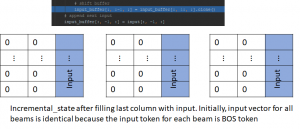 Understanding incremental decoding in fairseq | Telesens