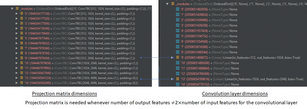 Understanding incremental decoding in fairseq | Telesens